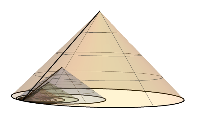 Wild Topology | Page 2